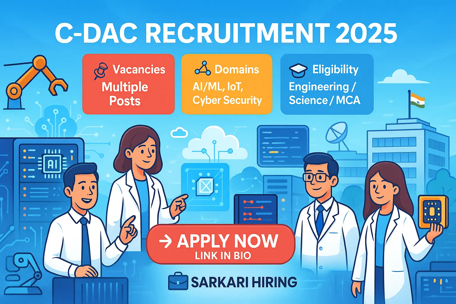 CDAC Syllabus 2025 – Complete Domain-Wise Syllabus