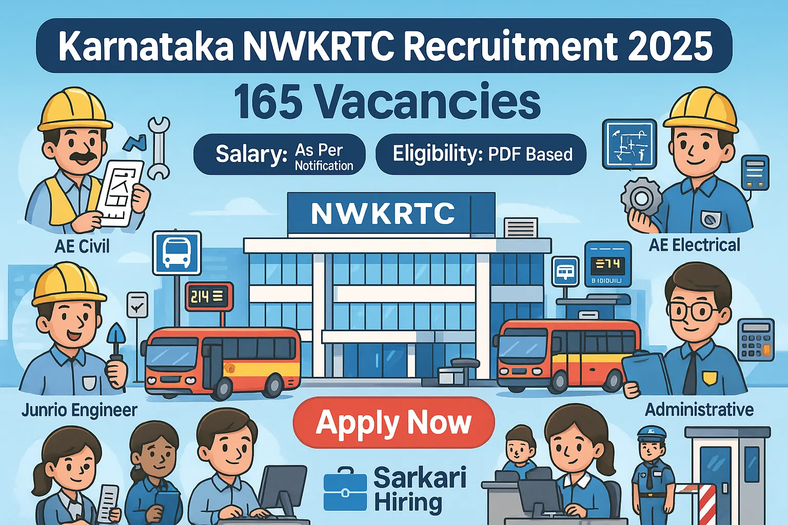 Karnataka NWKRTC Recruitment 2025 – 165 Vacancies